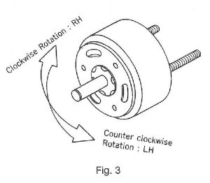 Shindengen Rotary DC Solenoids Technical Guide - Bicron Electronics