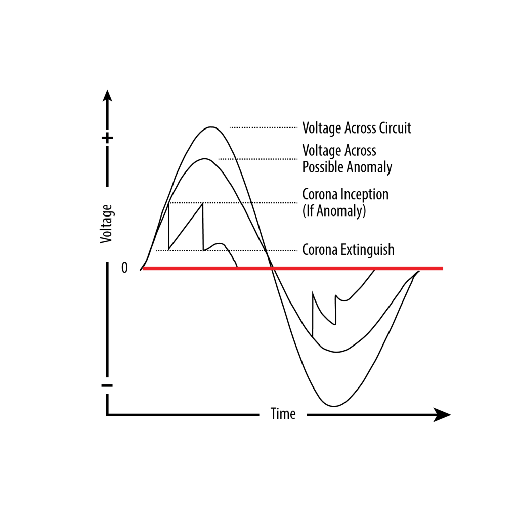 Products - Bicron Electronics