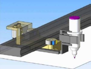 Push-Pull DC Solenoids Applications - Bicron Electronics