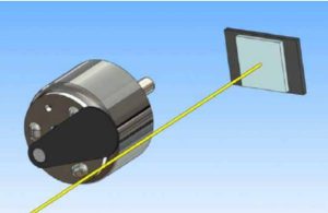Rotary DC Solenoids Applications - Bicron Electronics
