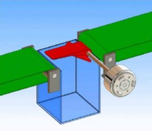 Rotary DC Solenoids Applications - Bicron Electronics