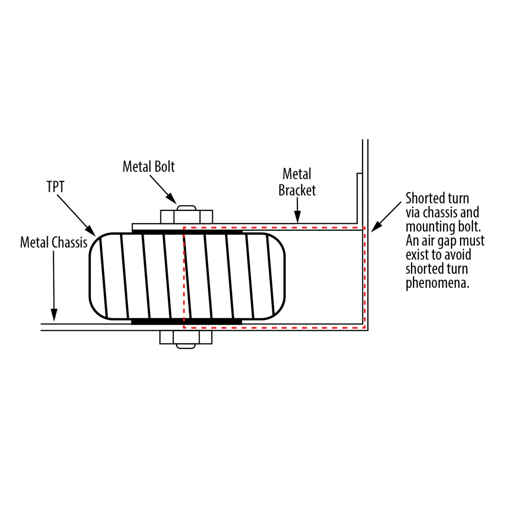 Home - Bicron Electronics